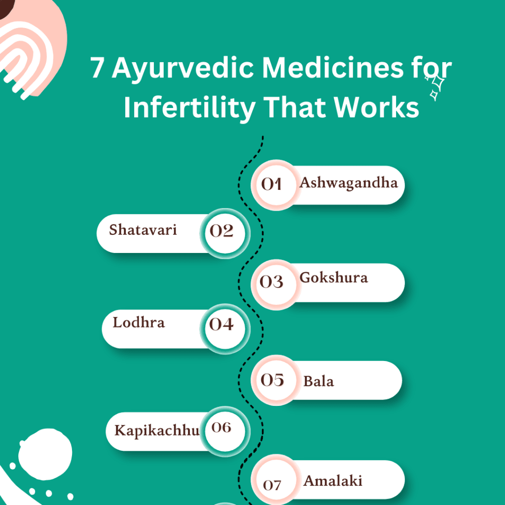 7 Ayurvedic Medicines for Infertility